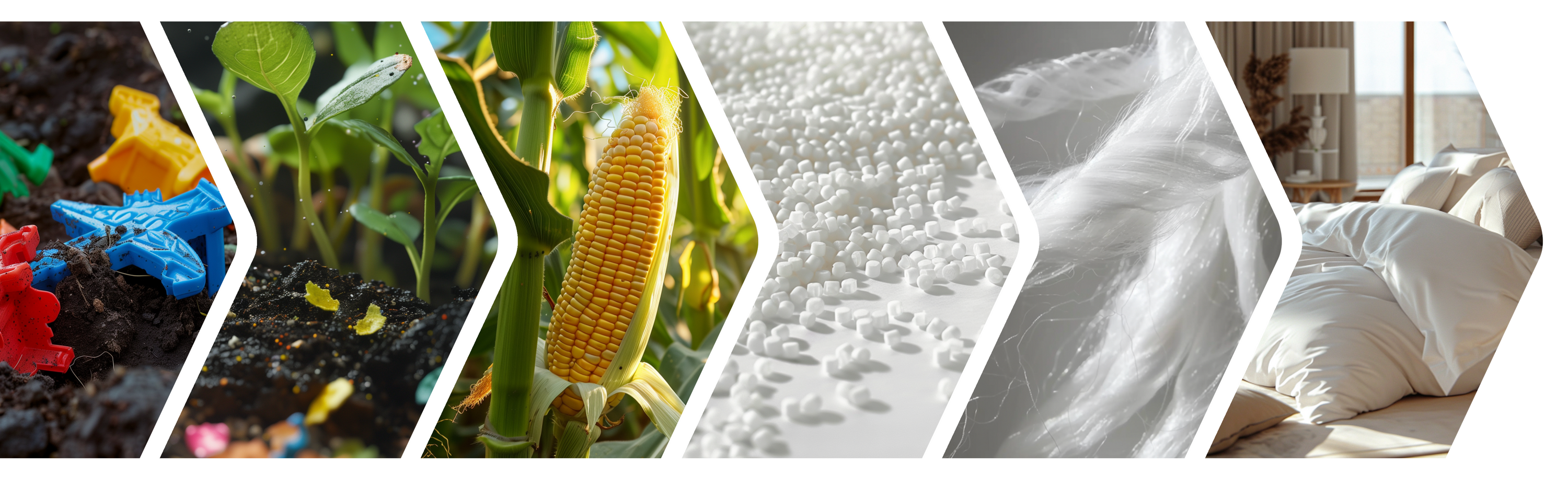 What is PLA – Sincdoo